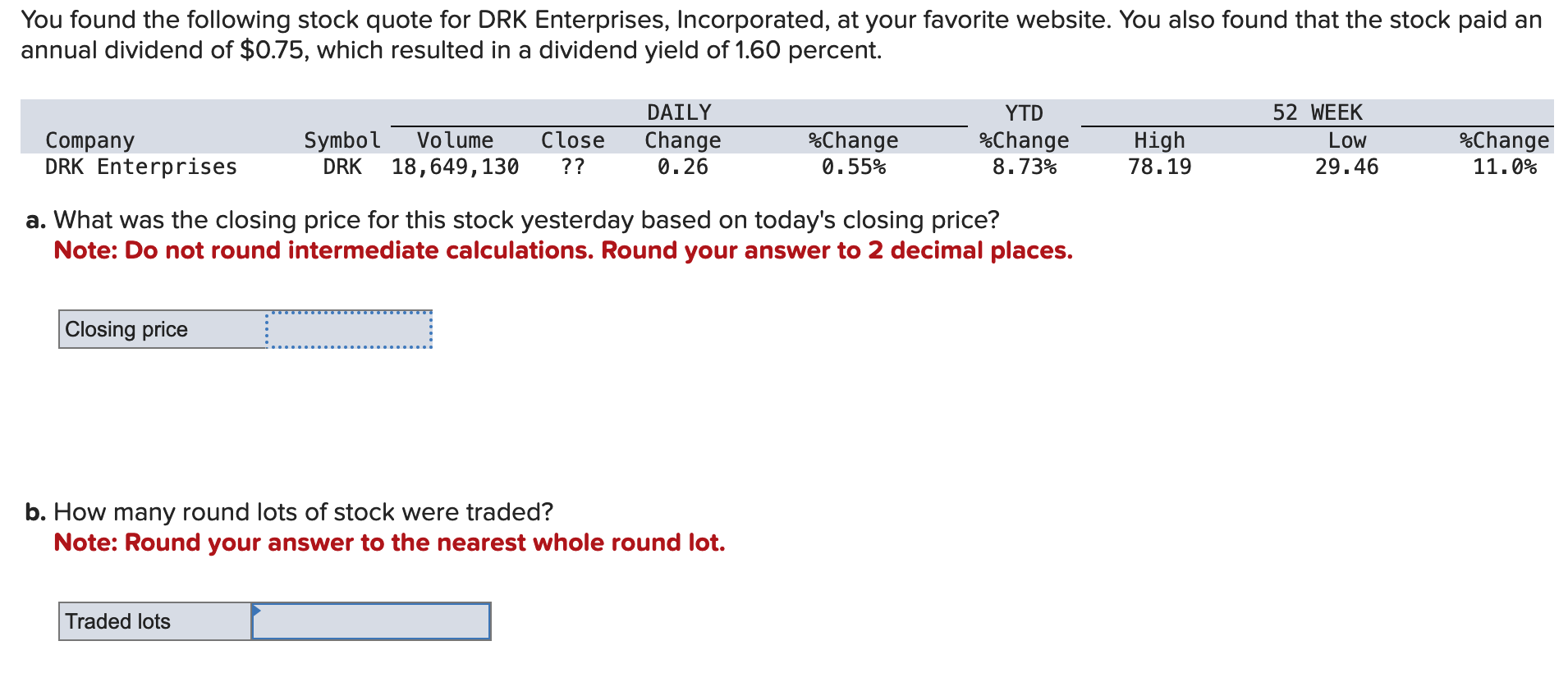 Solved You found the following stock quote for DRK | Chegg.com