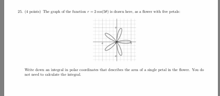 Solved 25. (4 points) The graph of the function r = 2 | Chegg.com