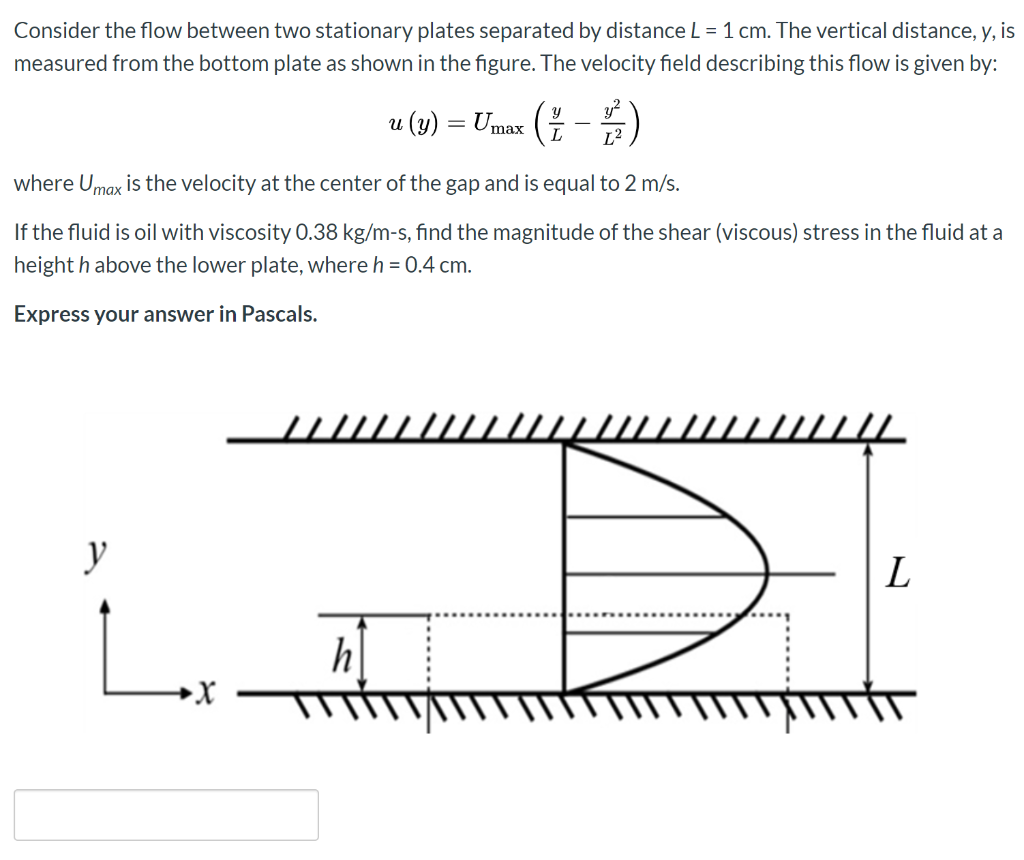 Solved Consider the flow between two stationary plates | Chegg.com