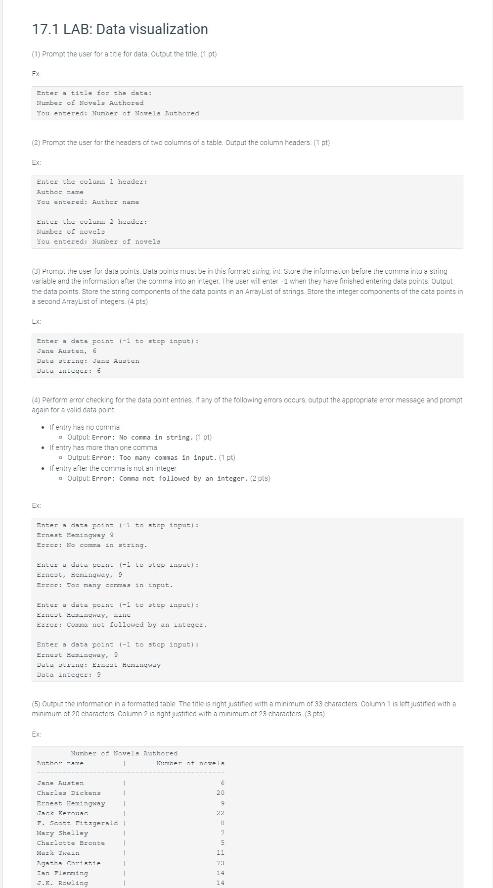Solved 17.1 ﻿LAB: Data visualization(1) ﻿Prompt the user for | Chegg.com
