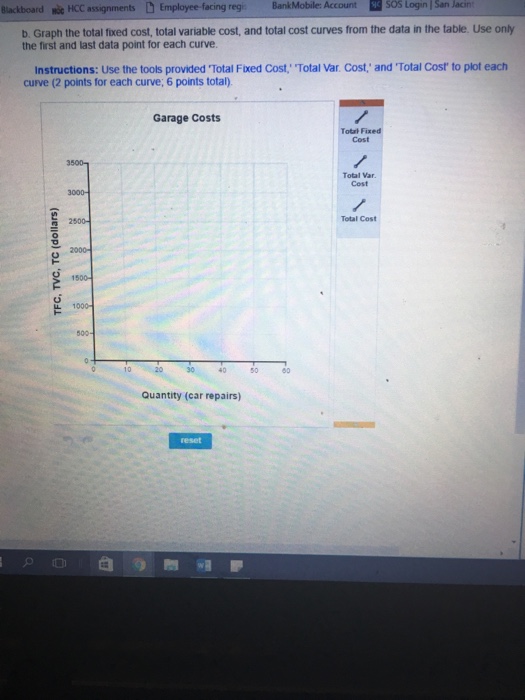 Solved 10.00 points Short-Run Relationships Fixed, Variable, | Chegg.com Solved 10.00 points Short-Run Relationships Fixed, Variable, | Chegg.com