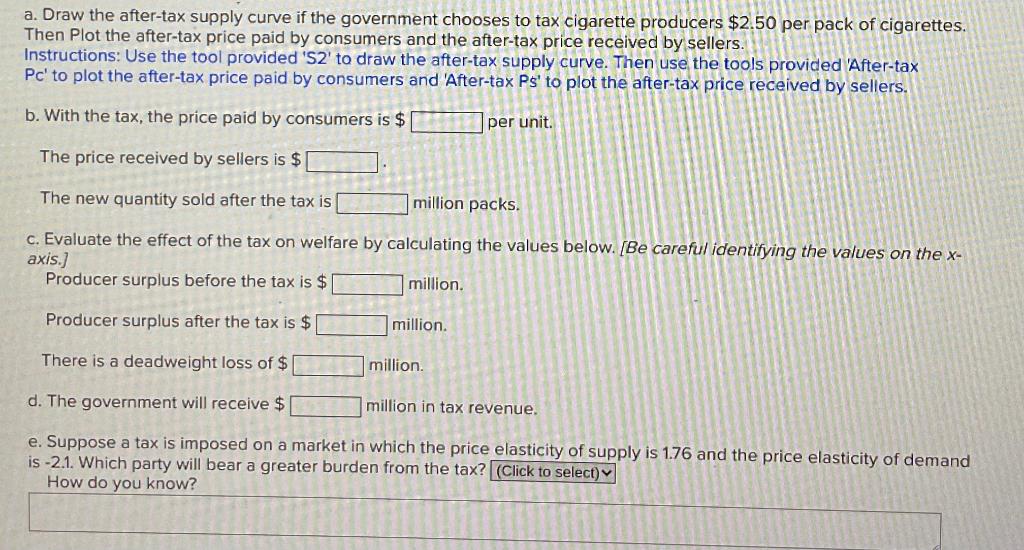 Solved The graph below shows a market for cigarettes. | Chegg.com