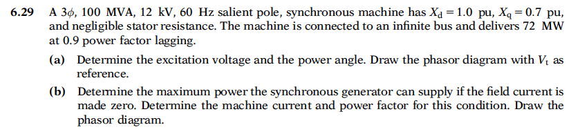Solved A 3ф, 100 MVA, 12 kV, 60 Hz salient pole, synchronous | Chegg.com
