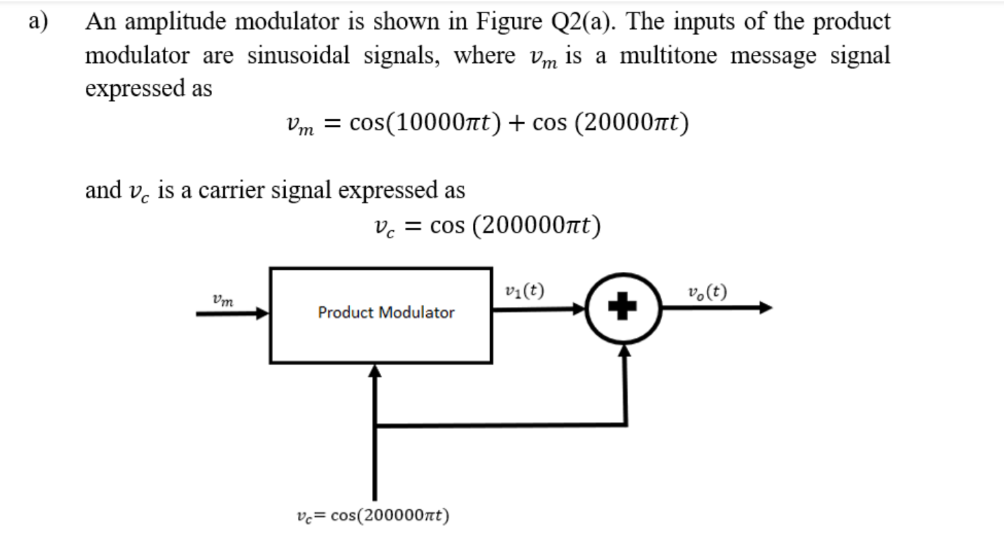 Solved a) An amplitude modulator is shown in Figure Q2(a). | Chegg.com