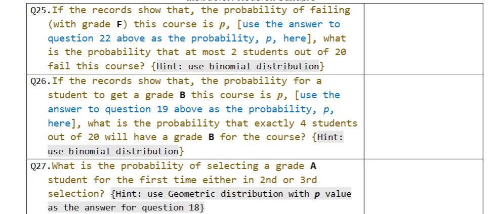 Solved \begin{tabular}{|l|l|} \hline Q25. If the records | Chegg.com