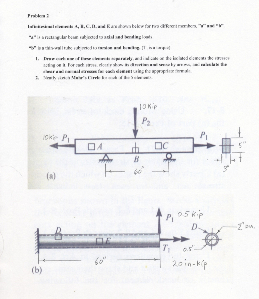 Solved Problem 2 Infinitesimal elements A, B, C, D, and E | Chegg.com