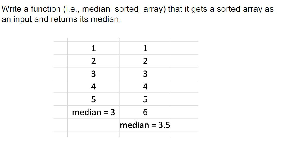 Solved Write a function (i.e., median_sorted_array) that it | Chegg.com