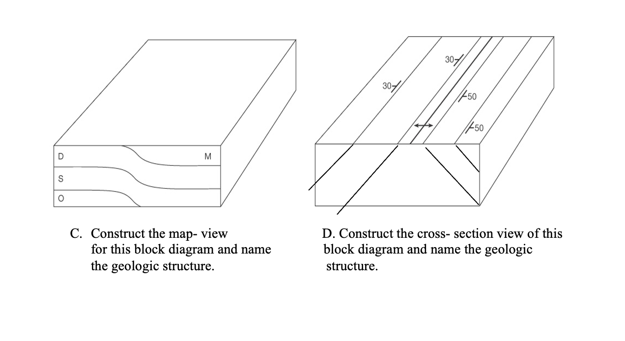 Solved C. Construct the map- view D. Construct the cross- | Chegg.com