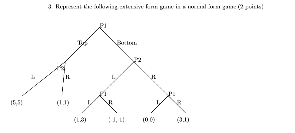 Solved 3. Represent the following extensive form game in a | Chegg.com