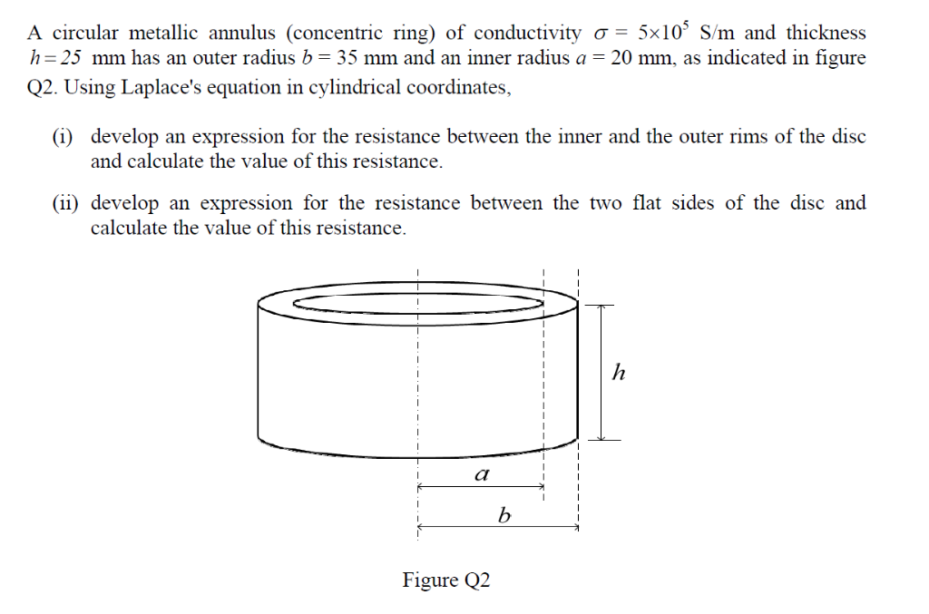 Solved A circular metallic annulus (concentric ring) of | Chegg.com