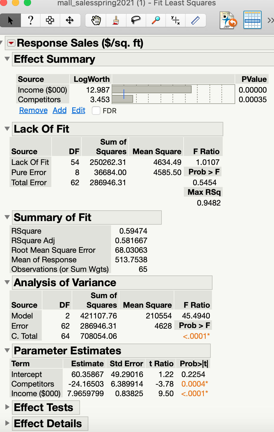 Solved Find the RMSE for this fitted multiple regression | Chegg.com