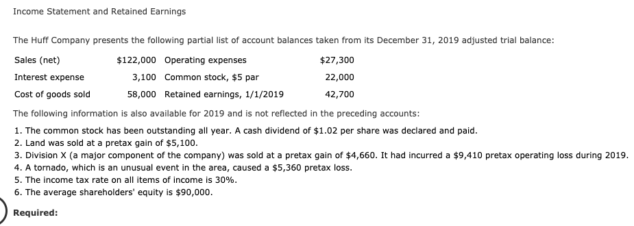 Solved Income Statement and Retained Earnings The Huff | Chegg.com