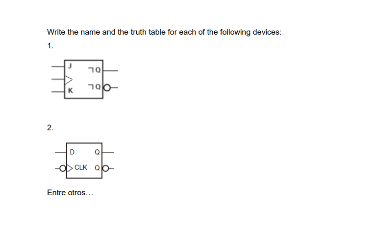 Solved Write the name and the truth table for each of the | Chegg.com