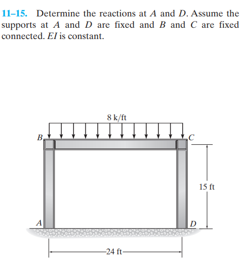Solved 11 15 Determine The Reactions At A And D Assume The