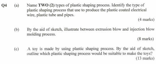 Solved Q4 (a) Name TWO (2) types of plastic shaping process. | Chegg.com