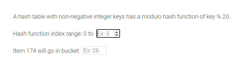 Solved A Hash Table With Non Negative Integer Keys Has A 3426