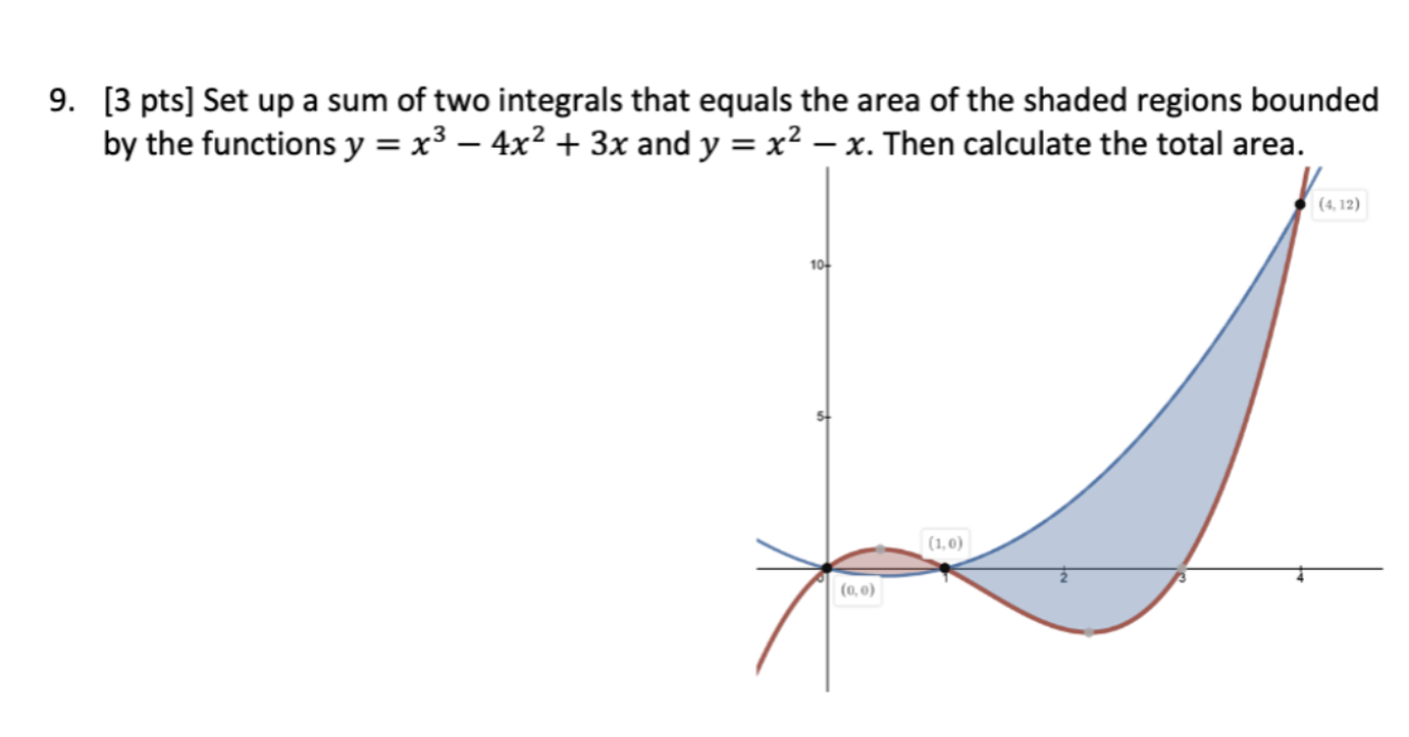 Solved 9. [3 pts] Set up a sum of two integrals that equals | Chegg.com