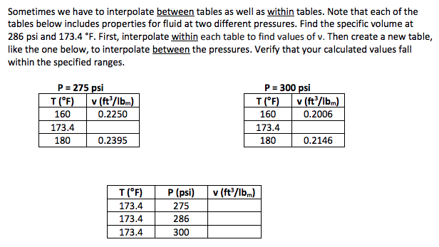 Solved Sometimes we have to interpolate between tables as | Chegg.com