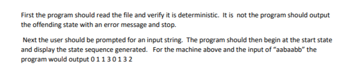Solved Write A Program In Java Cor C To Simulate A Fsm 7325