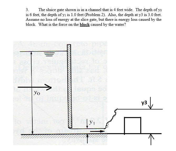 Solved 3. The sluice gate shown is in a channel that is 4 | Chegg.com
