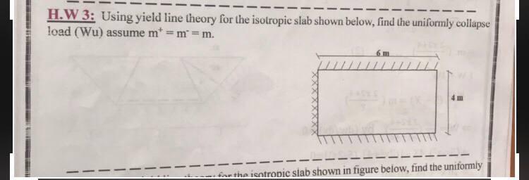 Solved H.W 3: Using yield line theory for the isotropic slab | Chegg.com
