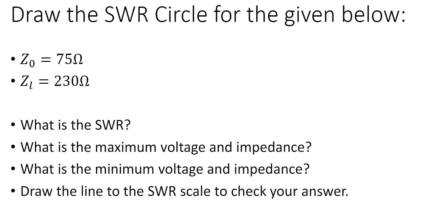 Solved Draw the SWR Circle for the given below: = Zo = 7512 | Chegg.com