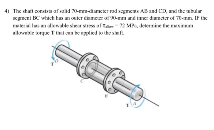 Solved 4) The shaft consists of solid 70-mm-diameter rod | Chegg.com