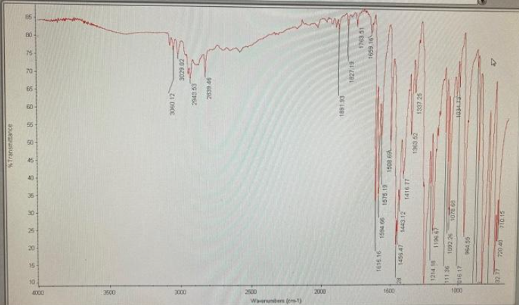 Solved Please analyze the IR spectrum for imine | Chegg.com