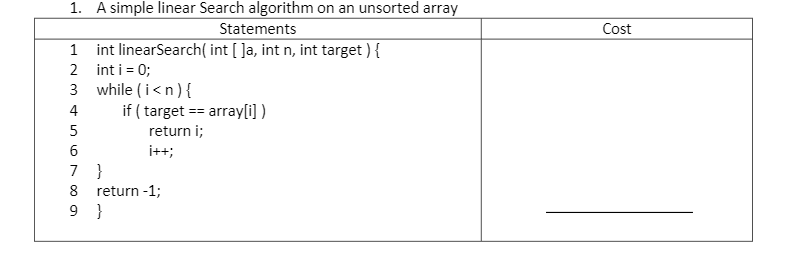 Solved Cost 1. A simple linear Search algorithm on an | Chegg.com