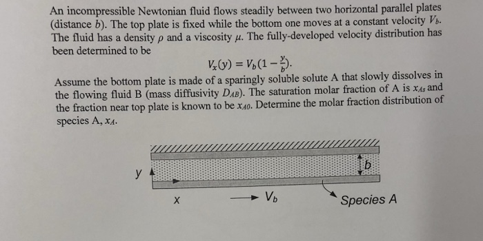 Solved An incompressible Newtonian fluid flows steadily | Chegg.com