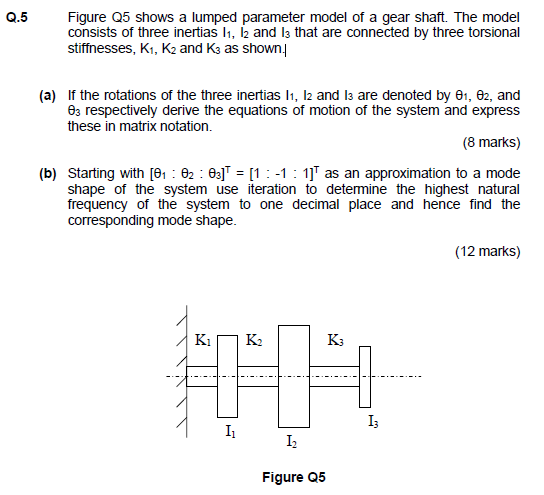 Solved Figure Q5 shows a lumped parameter model of a gear | Chegg.com