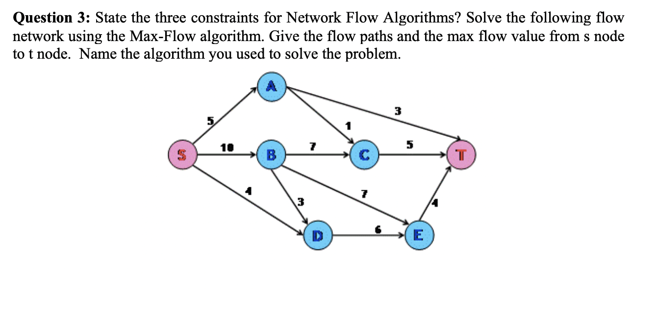 Solved Question 3: State the three constraints for Network | Chegg.com