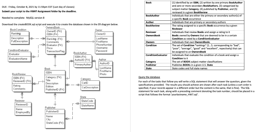 Solved Write the script in mySQL: Please comment and explain | Chegg.com