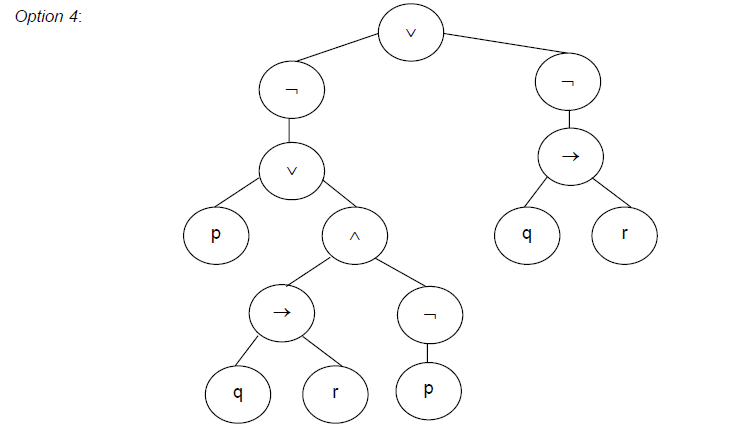 Solved \begin{tabular}{cl} \hline Propositional symbol & | Chegg.com