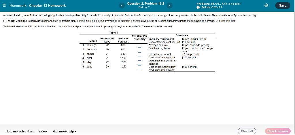 Solved E Homework Chapter 13 Homework Question 2 Problem Chegg