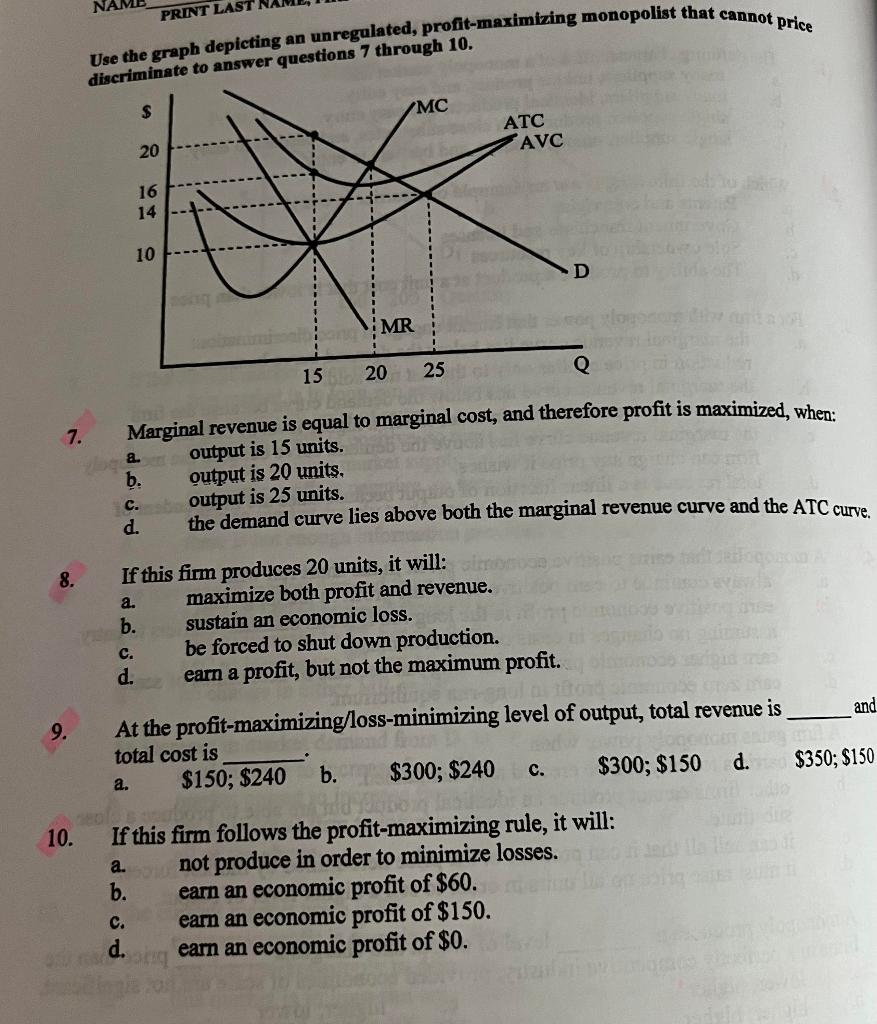 Solved Use the graph depicting an unregulated, | Chegg.com