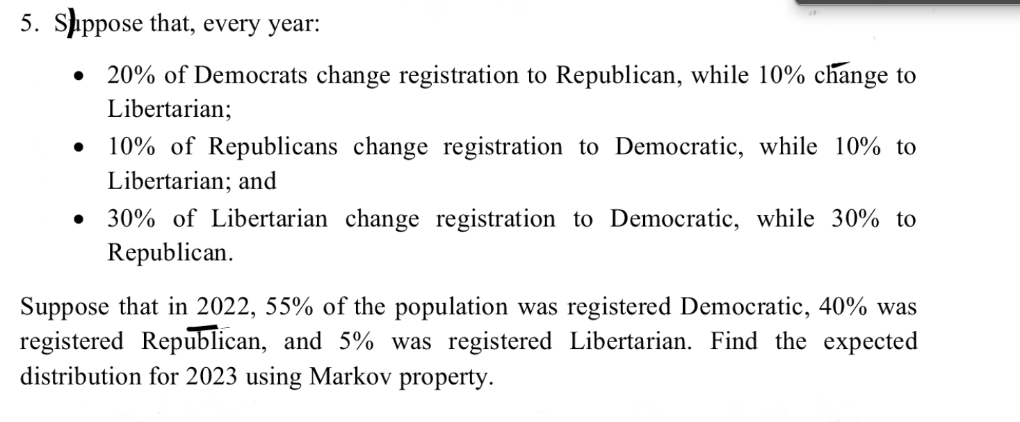 Solved 5. Shppose that, every year: - 20% of Democrats | Chegg.com