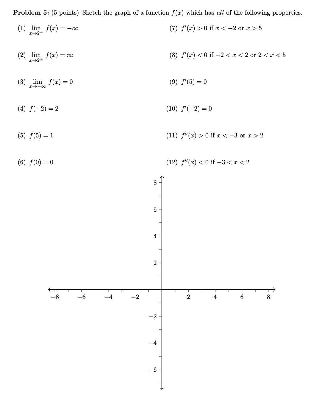Solved Problem 5: (5 points) Sketch the graph of a function | Chegg.com Solved Problem 5: (5 points) Sketch the graph of a function | Chegg.com