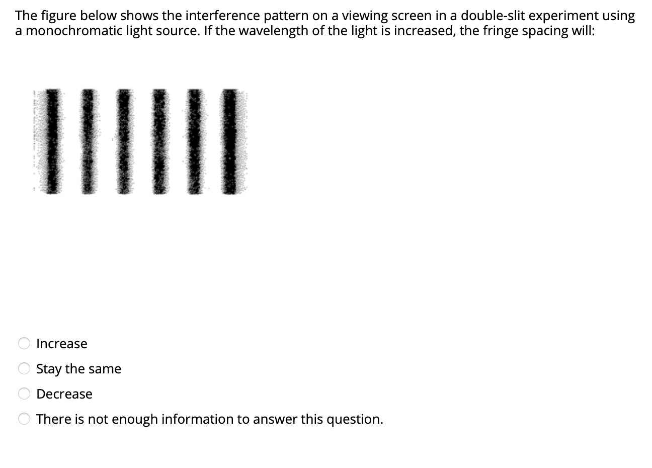 Solved The figure below shows the interference pattern on a | Chegg.com
