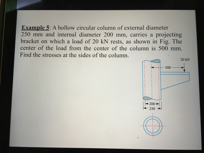 Solved Example 5: A hollow circular column of external | Chegg.com