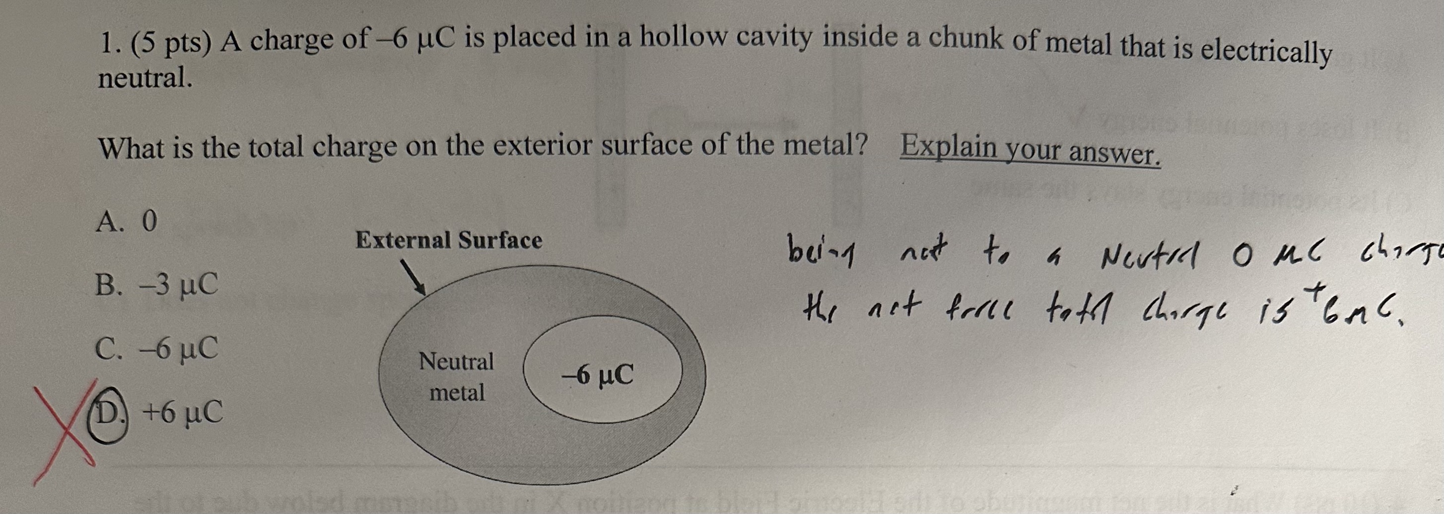 Solved (5pts) ﻿A charge of -6μC is ﻿placed in ﻿a hollow | Chegg.com