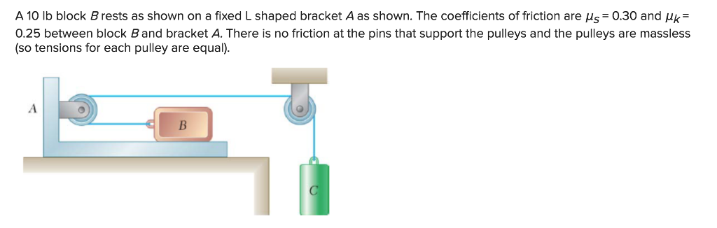 Solved A 10 lb block B rests as shown on a fixed L shaped | Chegg.com