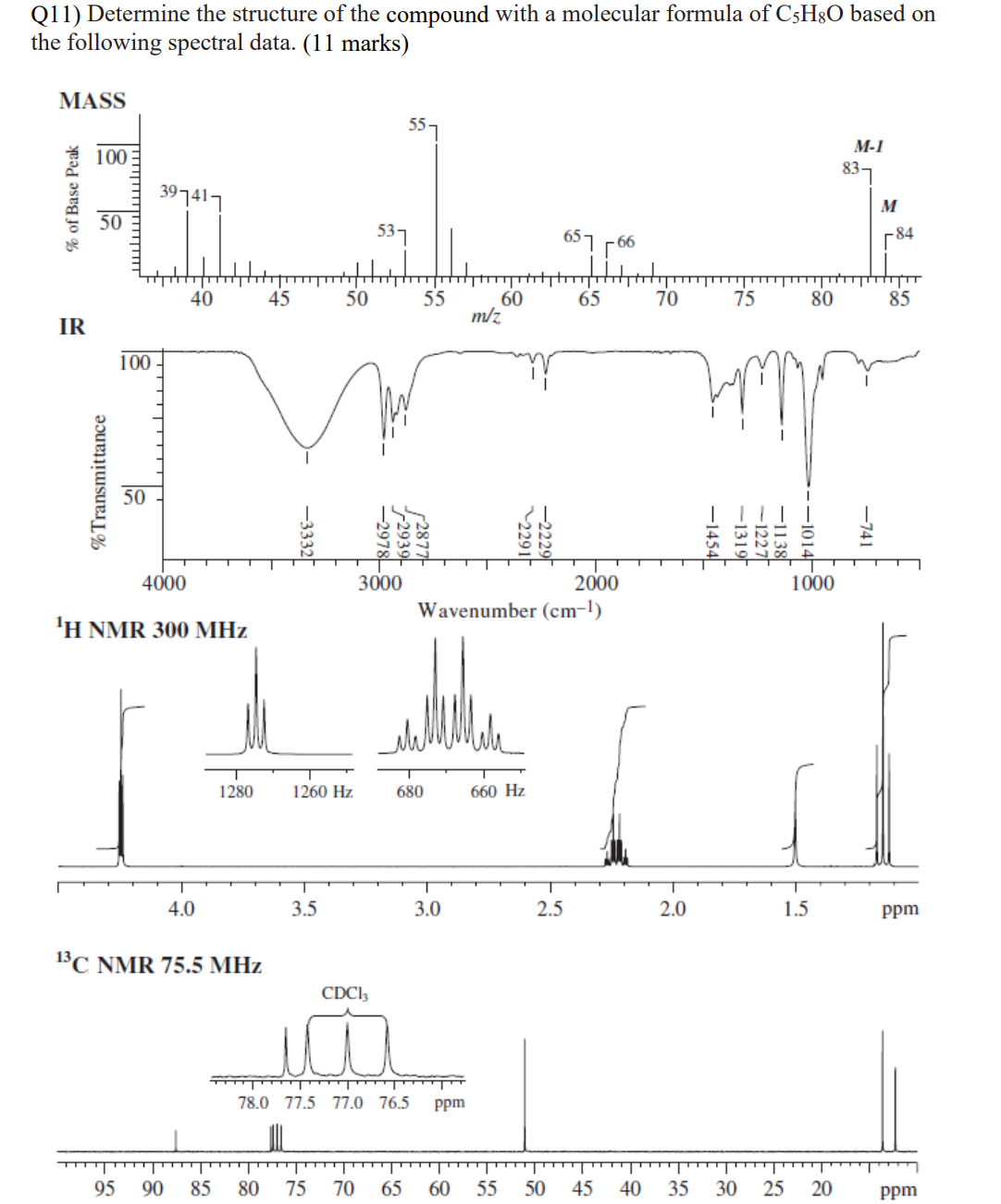 Solved Q11C5H8O ﻿based onthe following spectral data. (11 | Chegg.com