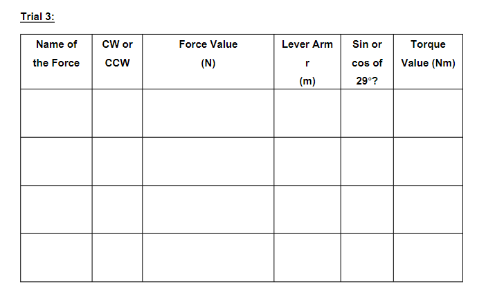 For Part Three, let's begin by identifying all of the | Chegg.com