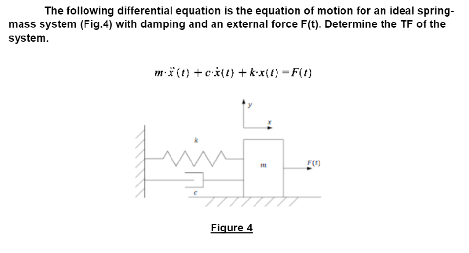 Solved The following differential equation is the equation | Chegg.com