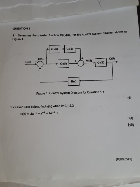 Solved QUESTION 1 11 Determine the transfer function | Chegg.com