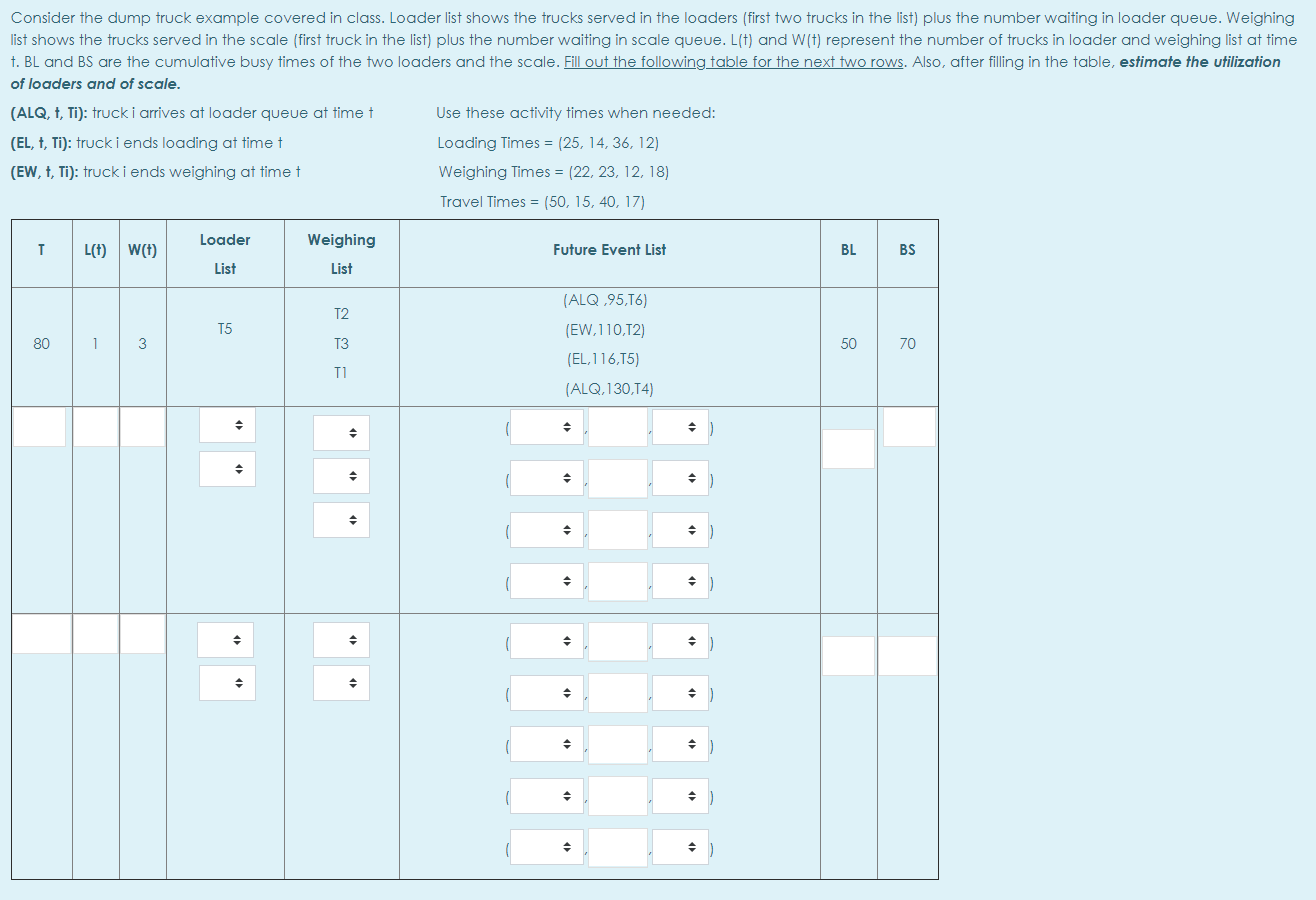 Consider the dump truck example covered in class. | Chegg.com