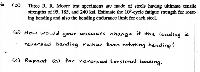 Solved 6 (a) Three R. R. Moore test specimens are made of | Chegg.com
