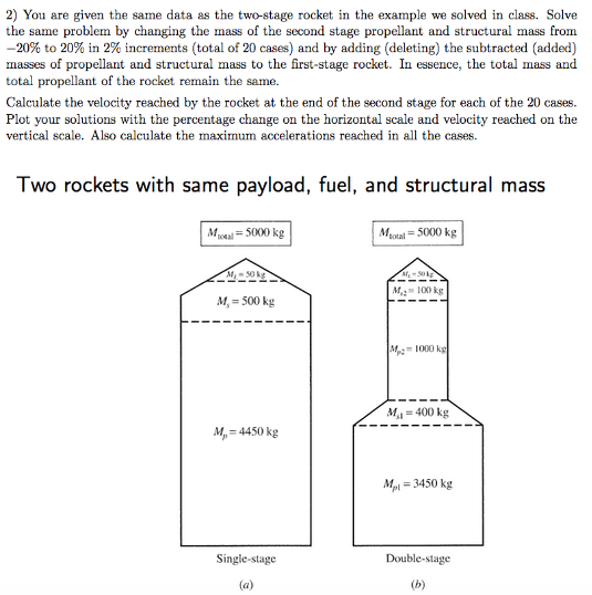 2) You are given the same data as the two-stage | Chegg.com