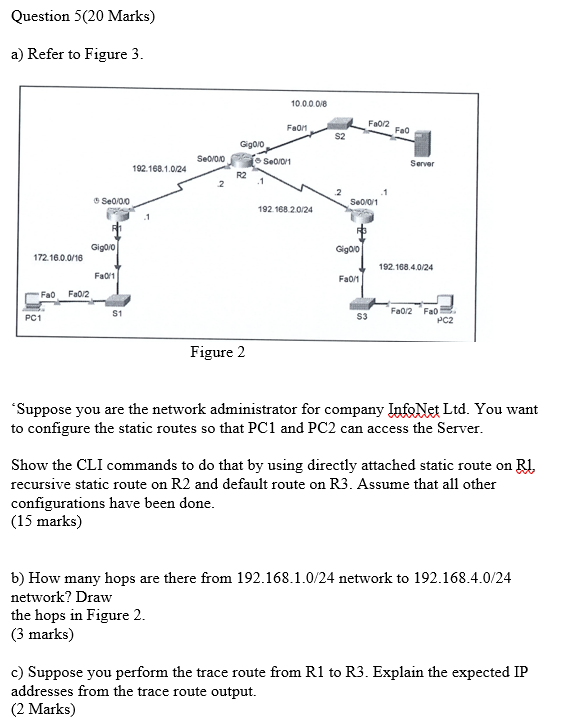 Solved Question 5 (20 Marks) a) Refer to Figure 3. 'Suppose | Chegg.com